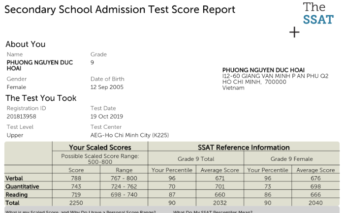 Xuất sắc dành điểm SSAT cực cao 2250/2400 – Nguyễn Đức Hoài Phương ...